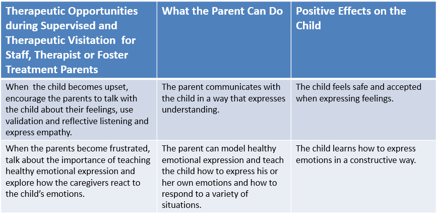 Special Project – Jaclyn Beckler