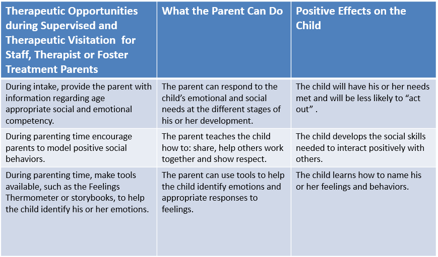 Special Project – Jaclyn Beckler